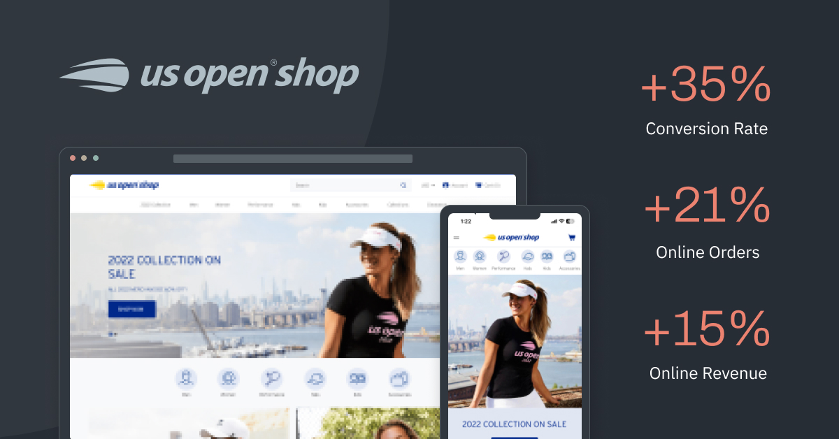 Increasing US Open Shop's Conversion Rate by 35% | Groove Commerce